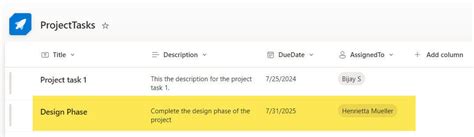 Create Read Update And Delete An Item From A Sharepoint Online List Using Pnp Powershell