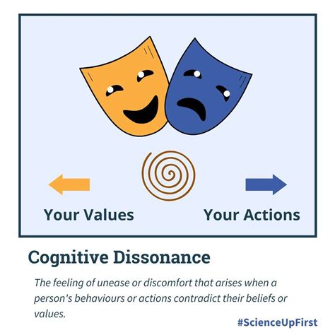 Cognitive Dissonance Scienceupfirst