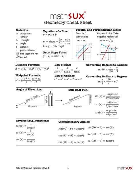 Geometry Cheat Sheet Pdf Triangle Area