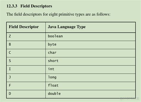 Java和jni交互 C语言与java的双向通信(一)51cto博客java与c的区别 Java和jni交互 C语言与java的双向通信(一)51cto博客java与c的区别