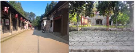 Rural Development Planning Download Scientific Diagram