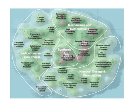 Patent Mining Unlocking The Latent Value Of Your Patent Portfolio Sagacious Ip