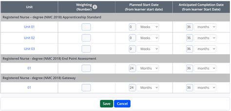Creating Framework Templates Programme Pathways Digital Education Support Resources