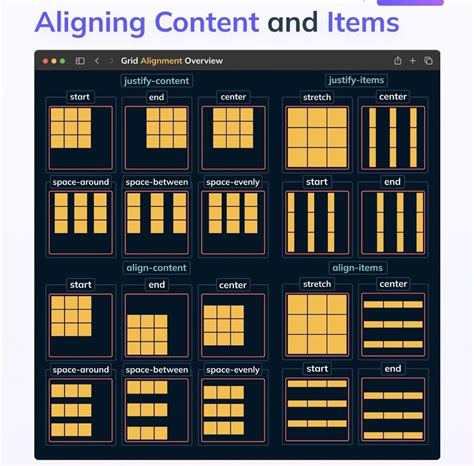 Hichem Koudja On Linkedin Conten Item