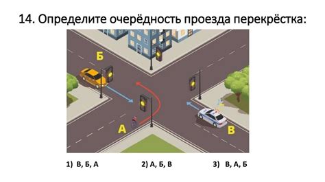 Безопасное колесо Конкурс юных инспекторов движения презентация онлайн