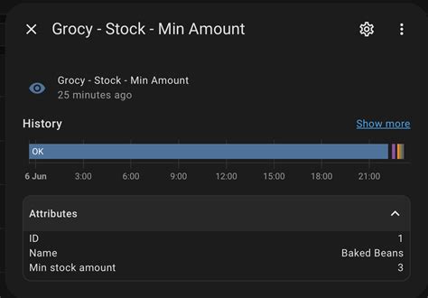 Help With A Rest Sensor Grocy Rest Sensor Home Assistant Community
