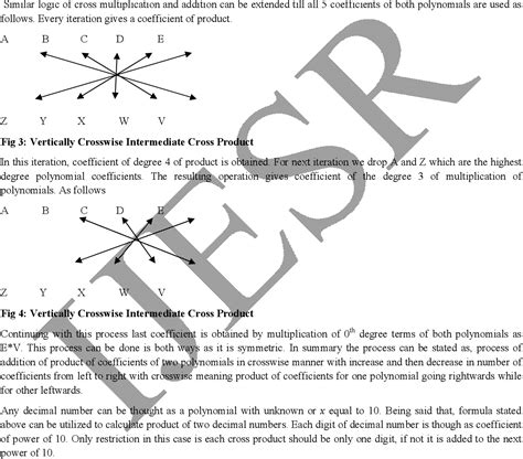 figure 1 from design and simulation of fast and efficient multiplication