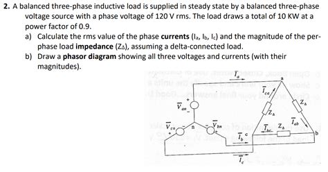 Solved 2 A Balanced Three Phase Inductive Load Is Supplied