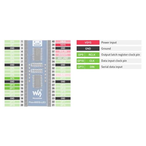 waveshare segment display module 4 characters red for raspberry pi pico ws 19806