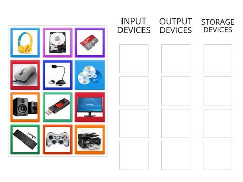 input output and storage devices group sort