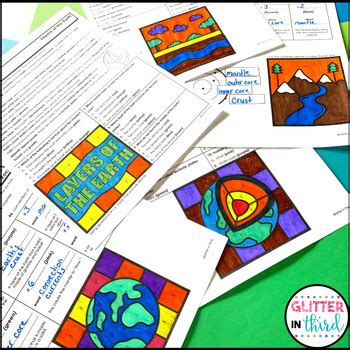 Earth S Layers Worksheets Color By Number Activities By Glitter In Third