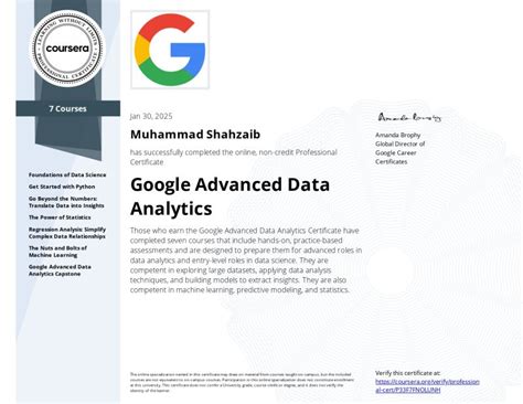 Muhammad Shahzaib On Linkedin Dataanalysis Predictivemodeling Statistical Regressionanalysis