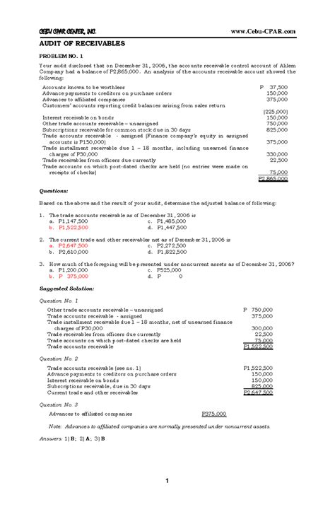 Cebu Cpar Ar Quiz Notes Audit Of Receivables Problem No 1 Your Audit Disclosed That On