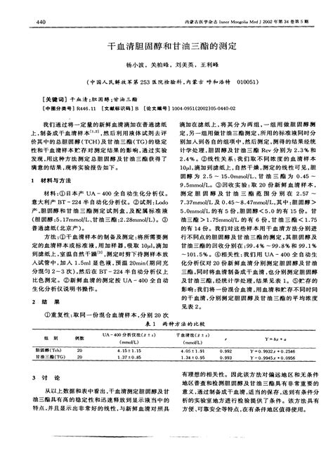 干血清胆固醇和甘油三酯的测定 word文档在线阅读与下载 无忧文档