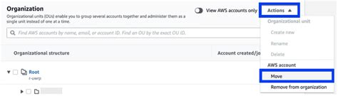 Outshift Simplifying Account Based Billing Through AWS Organizational Setup