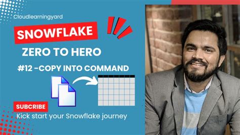 Vishal Kaushal On Linkedin Snowflake Dataengineering Copyinto