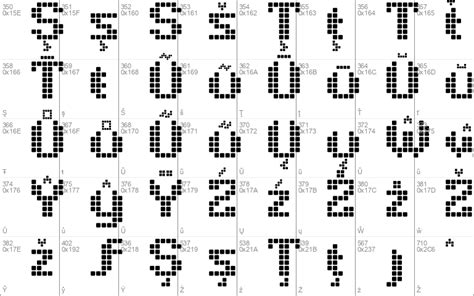 PIXELYA Trial Windows Font Free For Personal