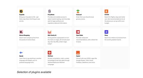 OpenAI S Game Changing Plugins Implications And Opportunities For Startups