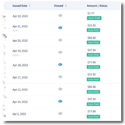 Invoicing Software The 1 Invoice Software Solution