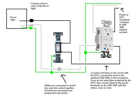 Connecting A Gfci Outlet And A Light Switch Step By Step Guide