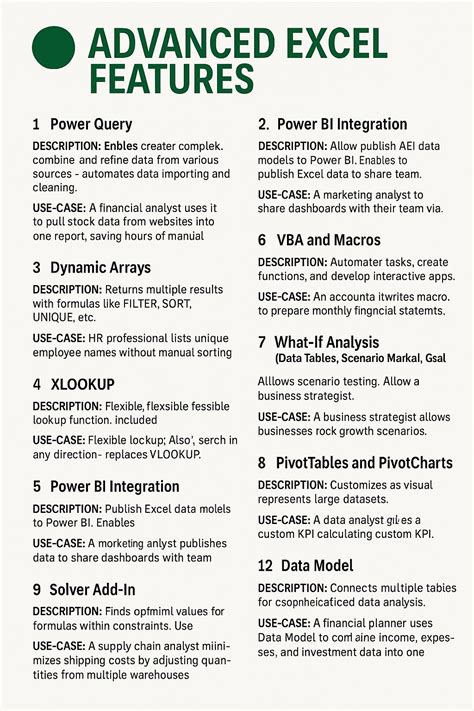 Excel Advancedexcel Dataanalytics Excelforprofessionals Nirbhay Kumar