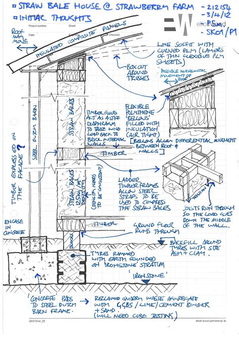Straw Bale House