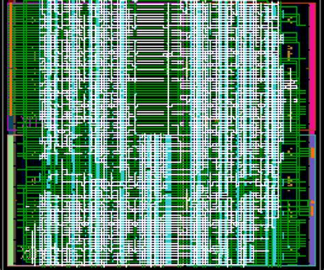 Fpga Resets The Forest For The Trees Dena