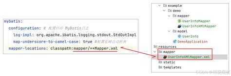 Mybatis 操作数据库mybits 访问数据库 Csdn博客