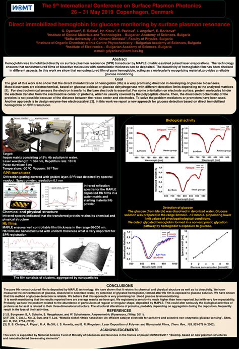 Pdf Direct Immobilized Hemoglobin For Glucose Monitoring By Surface Plasmon Resonance