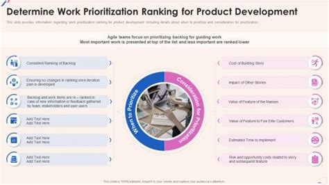 Prioritization Funnel Slide Team Prioritization Funnel Slide Team