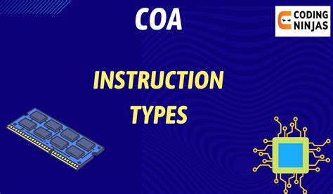 Computer Instructions Naukri Code Naukri Code