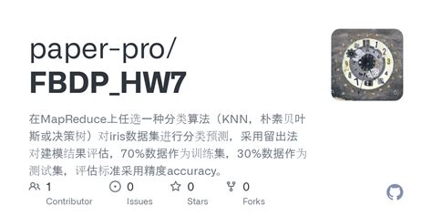 github paper pro fbdp hw7 在mapreduce上任选一种分类算法（knn，朴素贝叶斯或决策树）对iris数据集