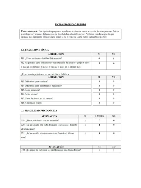 Escala Fragilidad Tilburg Pdf