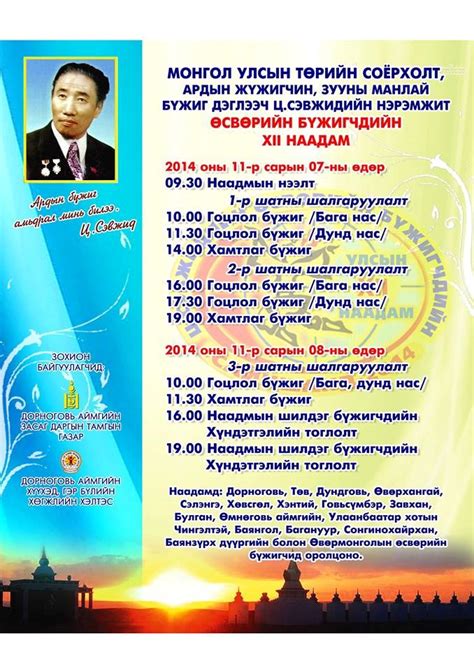 Ц Сэвжидийн нэрэмжит өсвөрийн бүжигчдийн улсын 12 р наадам Сайншанд хотод өнөөдөр эхэлж байна