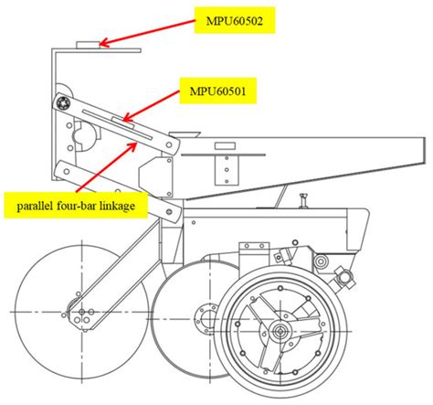 Research On A Sowing Depth Detection System Based On An Improved