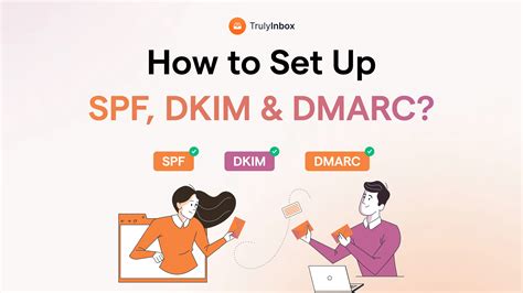 How To Set Up Your Spf Dkim And Dmarc Records In 2026