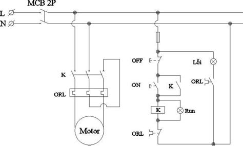 Contactor 1 Pha Và 3 Pha