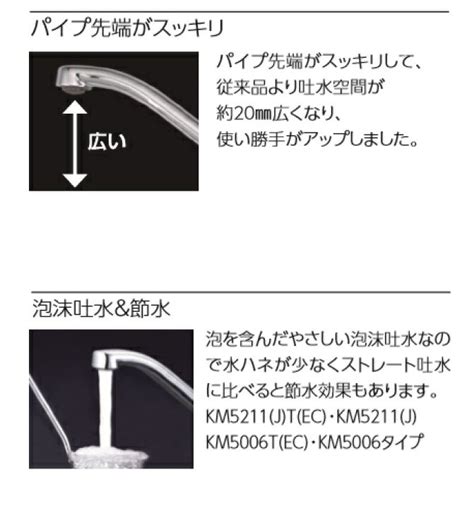 1 25水限定！エントリー＆抽選で最大100％還元のチャンス！※上限あり Km5011r20 Kvk流し台用シングルレバー混合水栓 一般