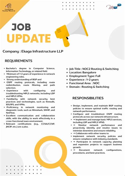 Mohans Networking Institute On Linkedin Photography Ccna