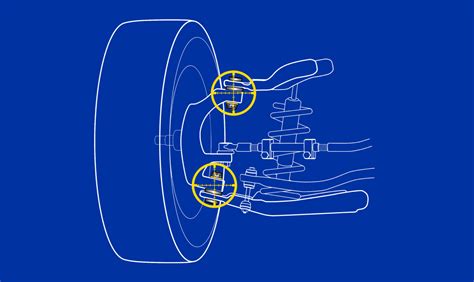 Car Ball Joint Count Front Rear And Total Explained Carxplorer