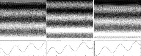 Figure 17 From Dual Frequency Phase Multiplexing Dfpm And Period
