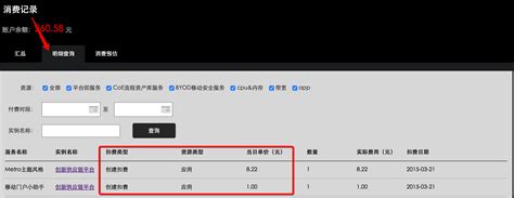 订阅应用PaaS云 AWS企业应用商店操作指南