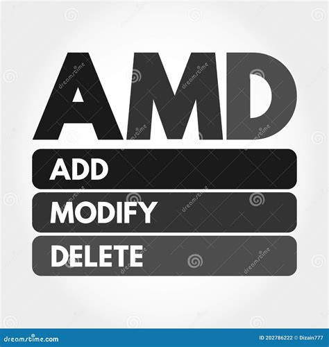 AMD Add Modify Delete Acronym Concept Stock Illustration Illustration Of Text Information