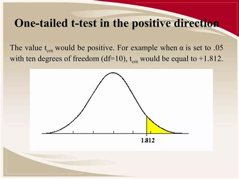 Parametric Hypothesis Testing Using Matlab Ppt