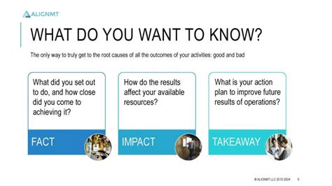 Ian Shanno On Linkedin Budgeting And Forecasting Fpanda Is Responsible For Creating Budgets And…