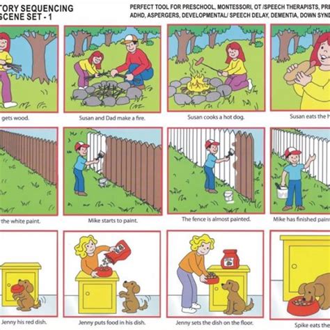 Storytelling Story Sequence Pictures