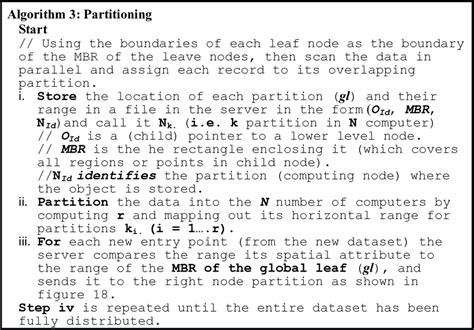 Distributing Data To Various Partitions Download Scientific Diagram