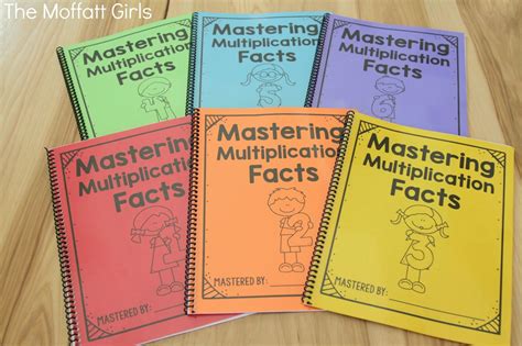 Mastering Multiplication Artofit