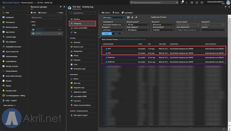 Azure Automation Planifier Lexécution Dun Script Powershell Akrilnet