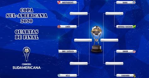 Definidas As Quartas De Final Da Sul Americana ~ O Curioso Do Futebol